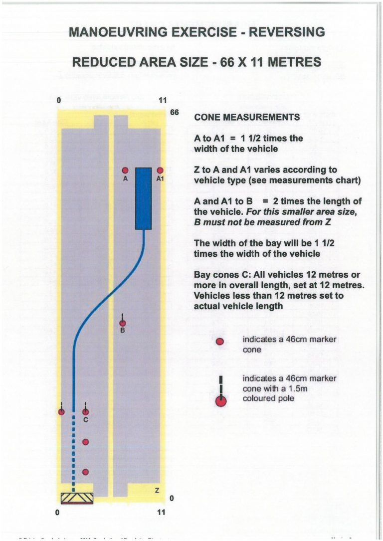 3A Reverse Assessment - Pass Your 3A LGV / HGV Reverse Test.